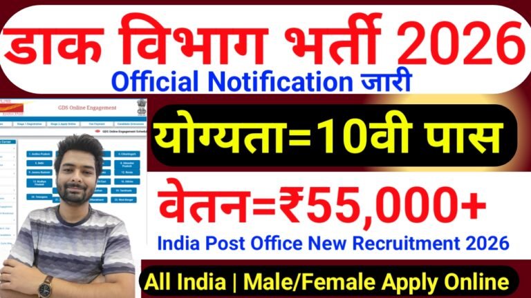 India Post Office Recruitment 2026 Official Notification – MTS, Postman ...